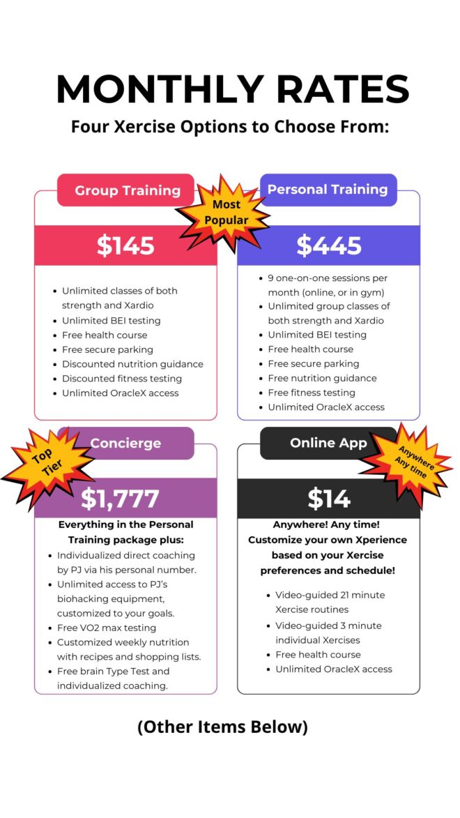 Rates | Personal Trainer | Kirkland, West Seattle